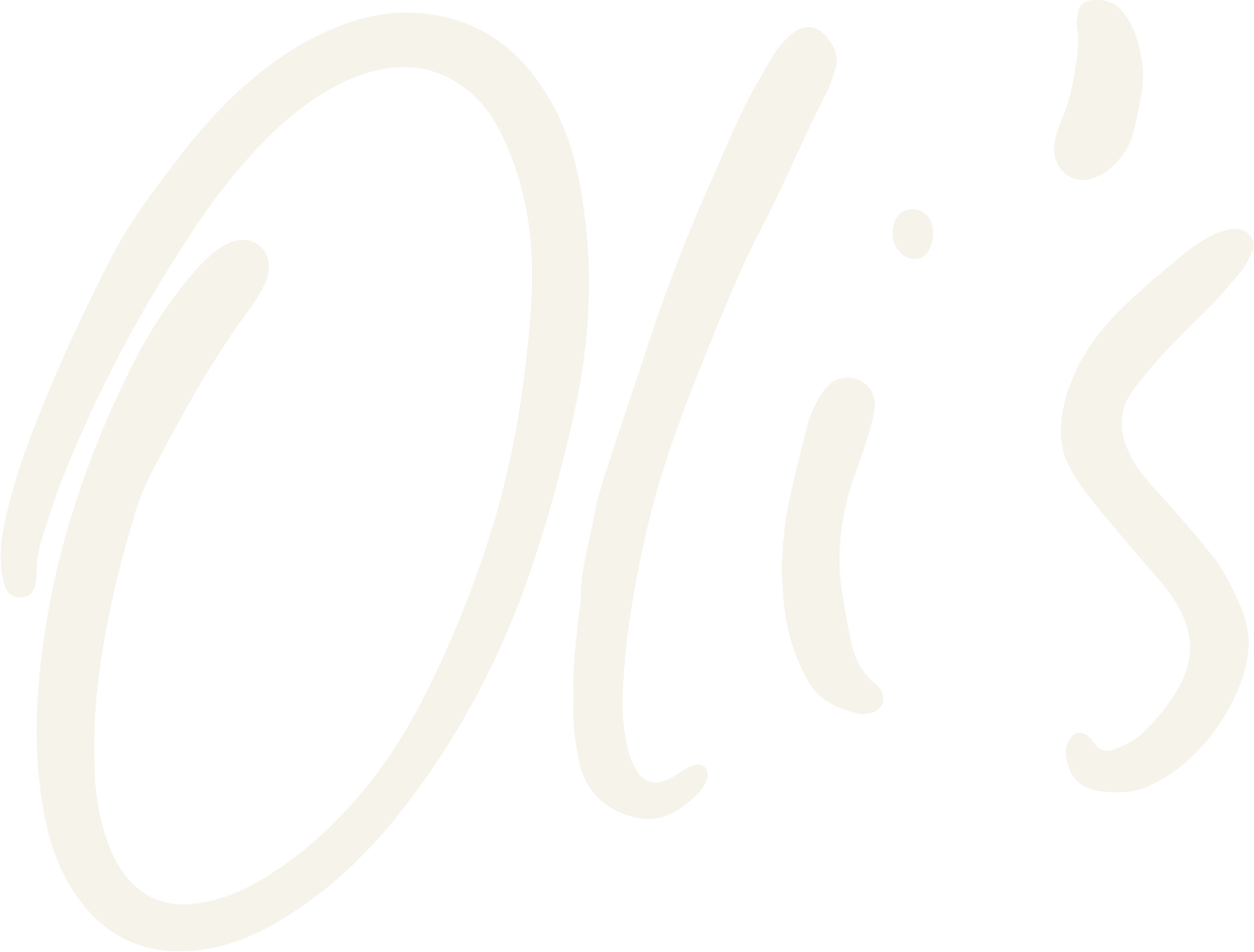 Home | Olis Cafe & Diner